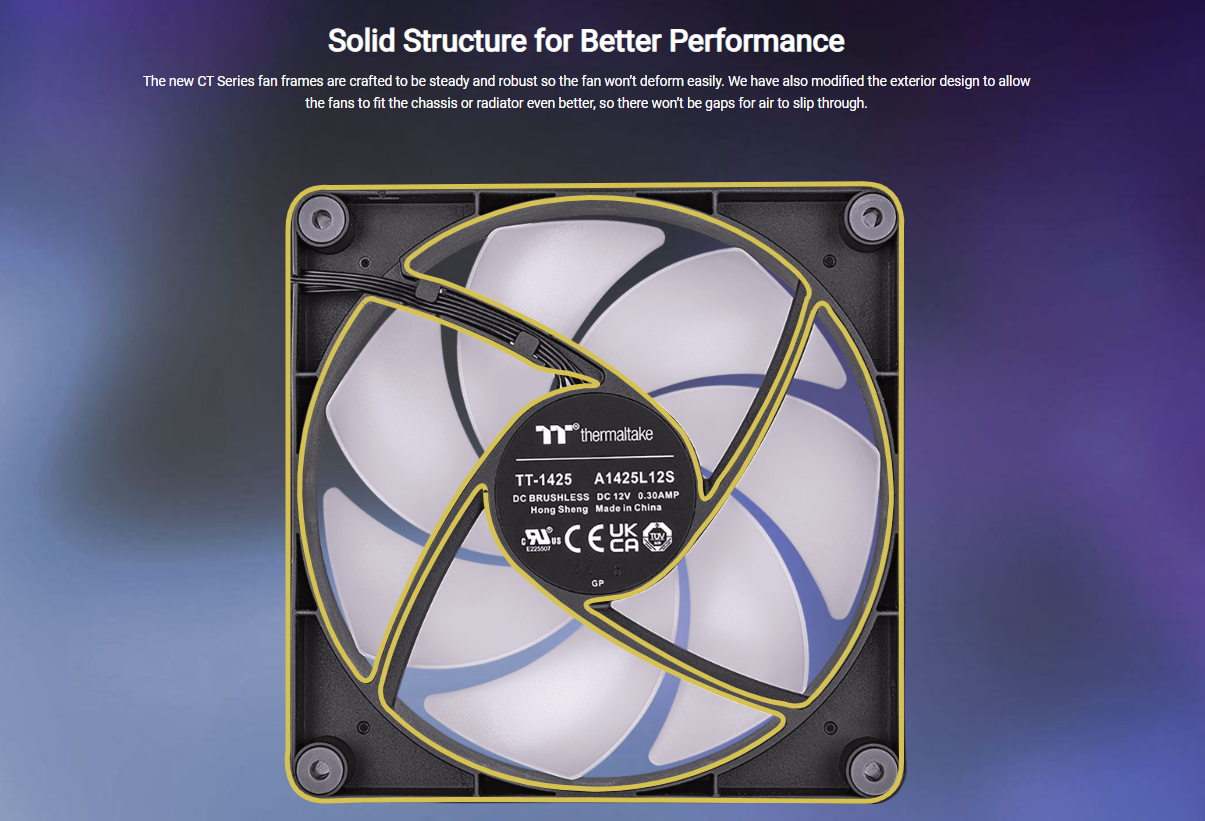 Itw | Thermaltake PC Fan CT140 ARGB Sync PC Cooling Fan (2-Fan Pack ...