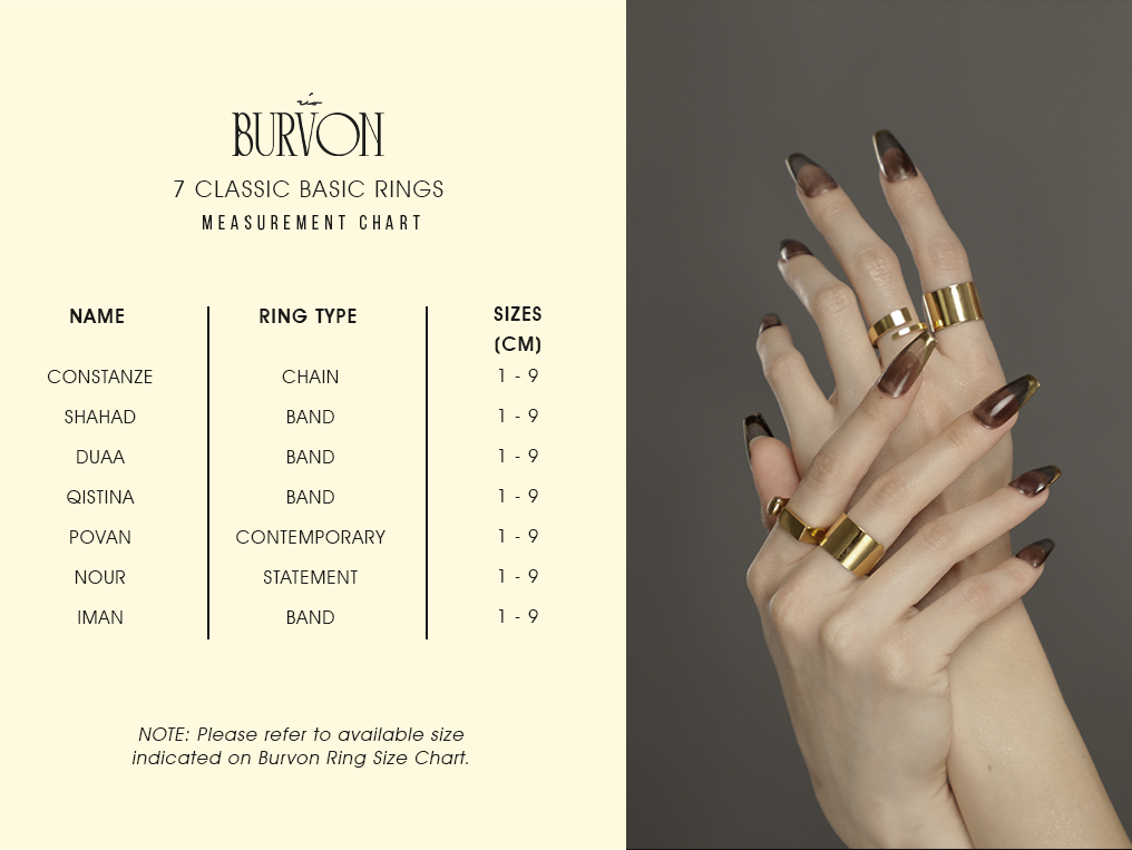 Burvon The Classic Collection Rings (Minimal, Statement & Chunky ...