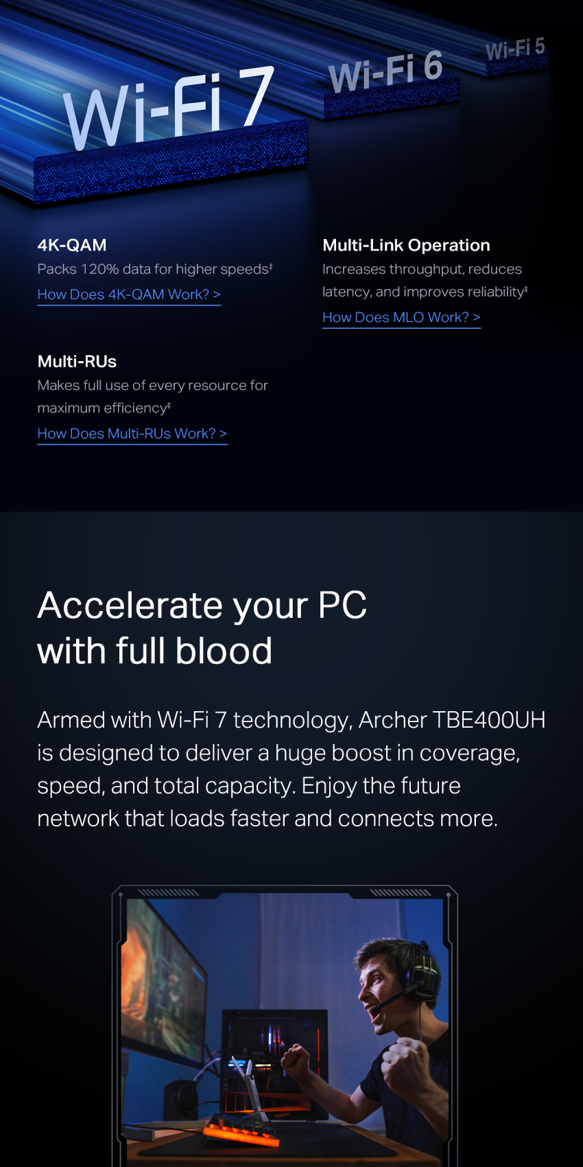 TP-Link Archer TBE400UH BE6500 Tri-Band Multi-Link Operation Wireless ...