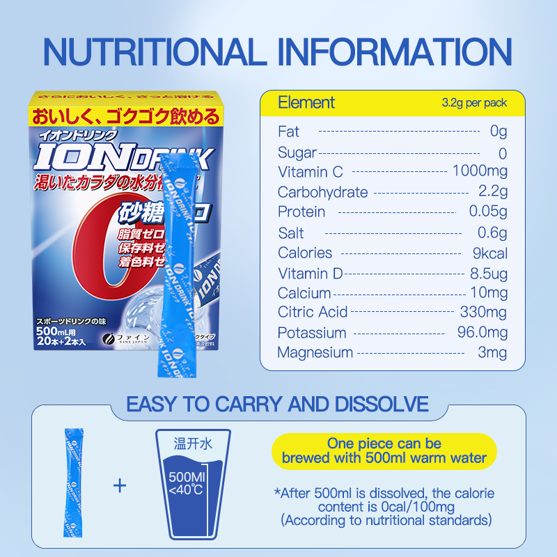 Japanese Ion Drink Energy Powder: Sugar-Free, Fat-Free, Electrolyte ...