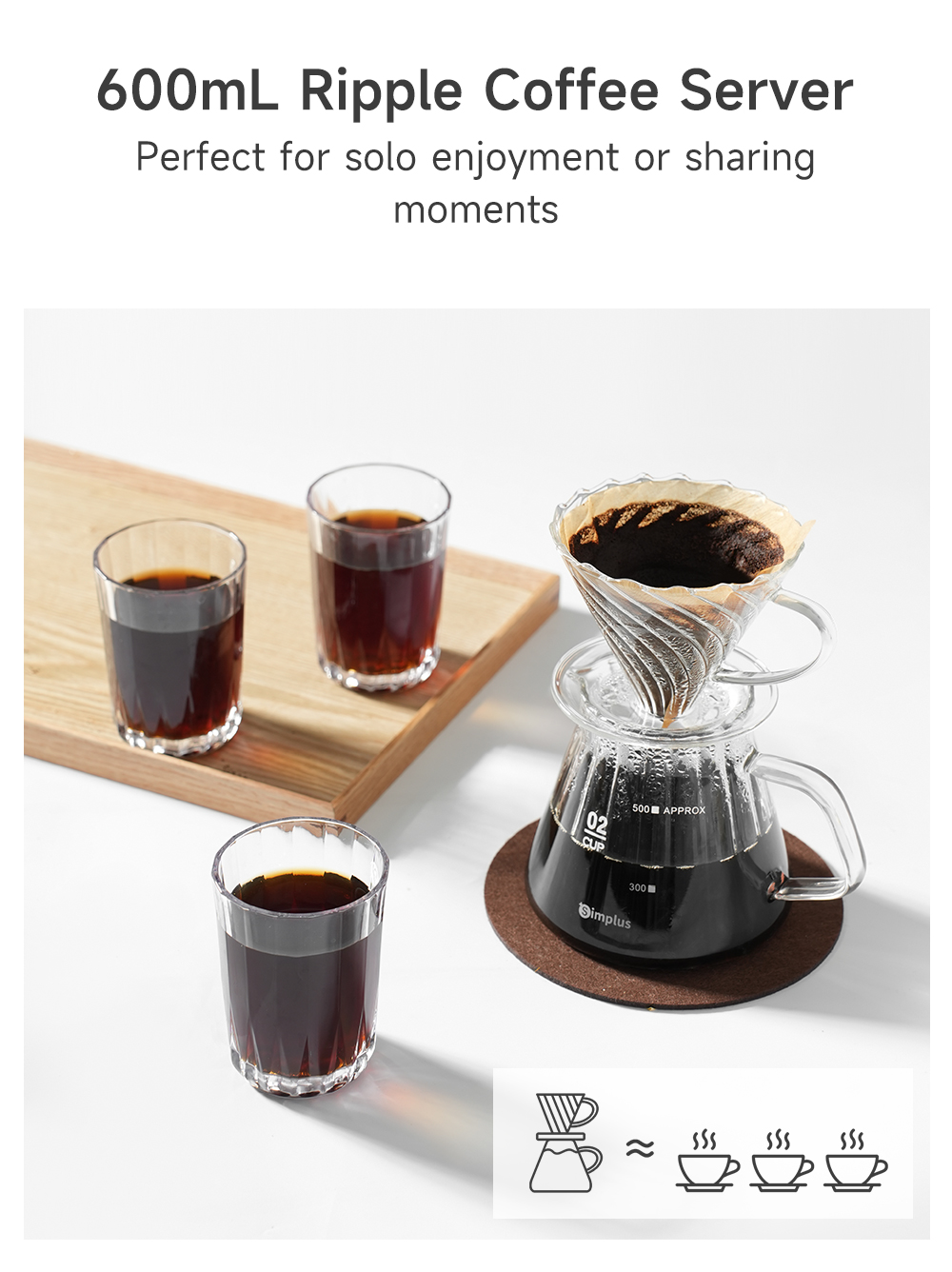 Simplus Pour Over Coffee Maker V60 Coffee Dripper High Borosilicate ...
