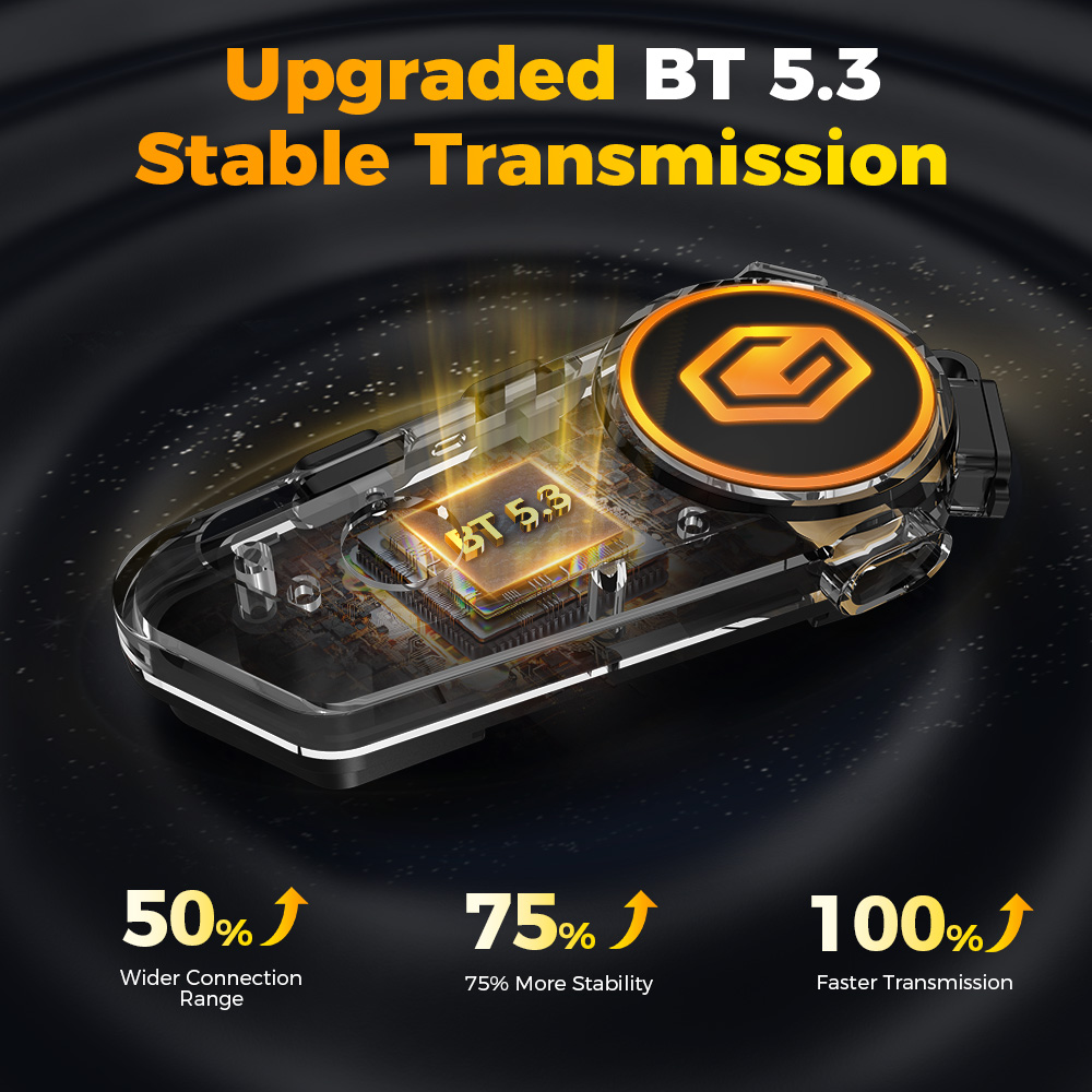 GEARELEC C2 Pro Motorcycle Helmet Intercom Headset 2 Riders For Music ...