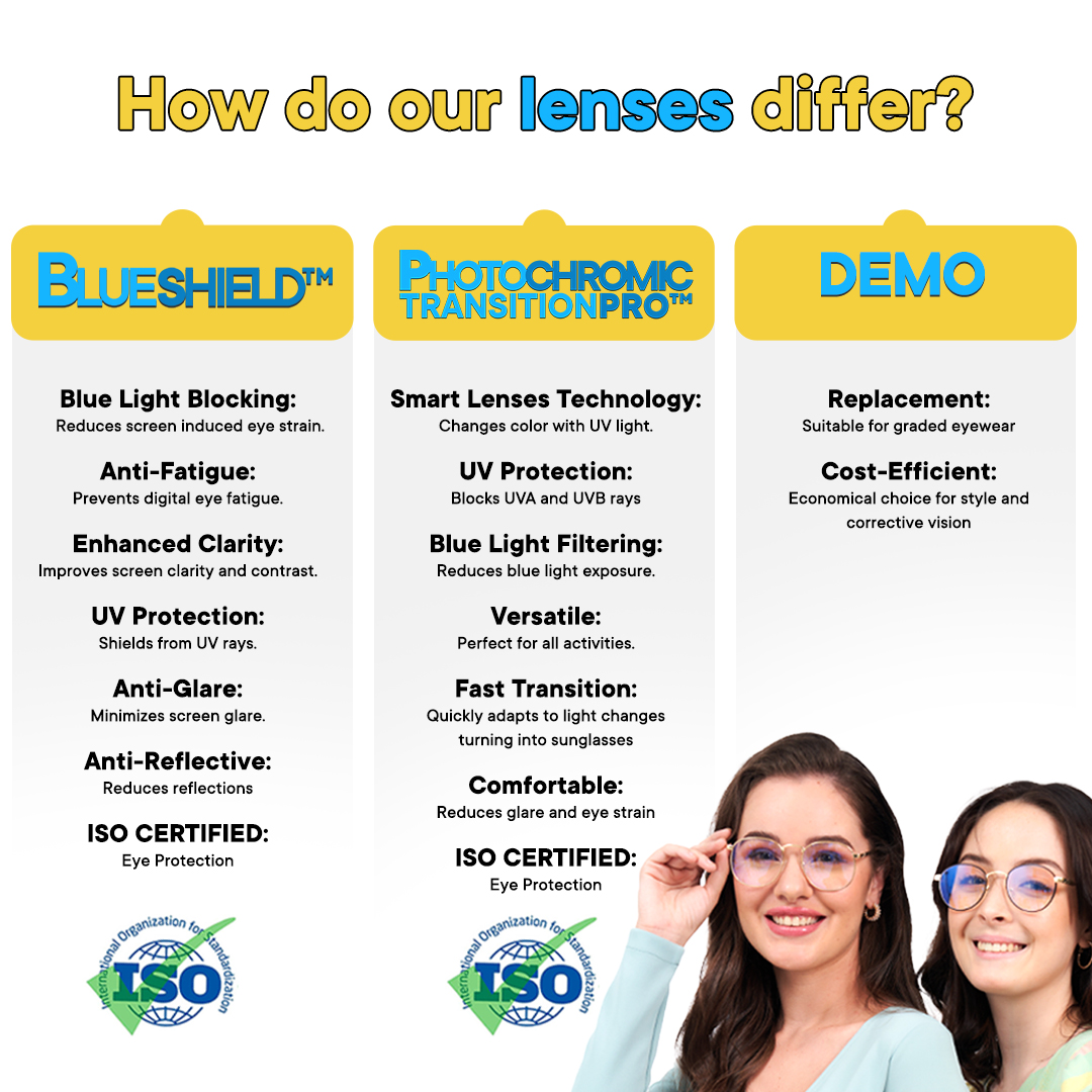 Peculiar Eyewear KYLE Square Optical Frame For Graded Lens Replaceable ...