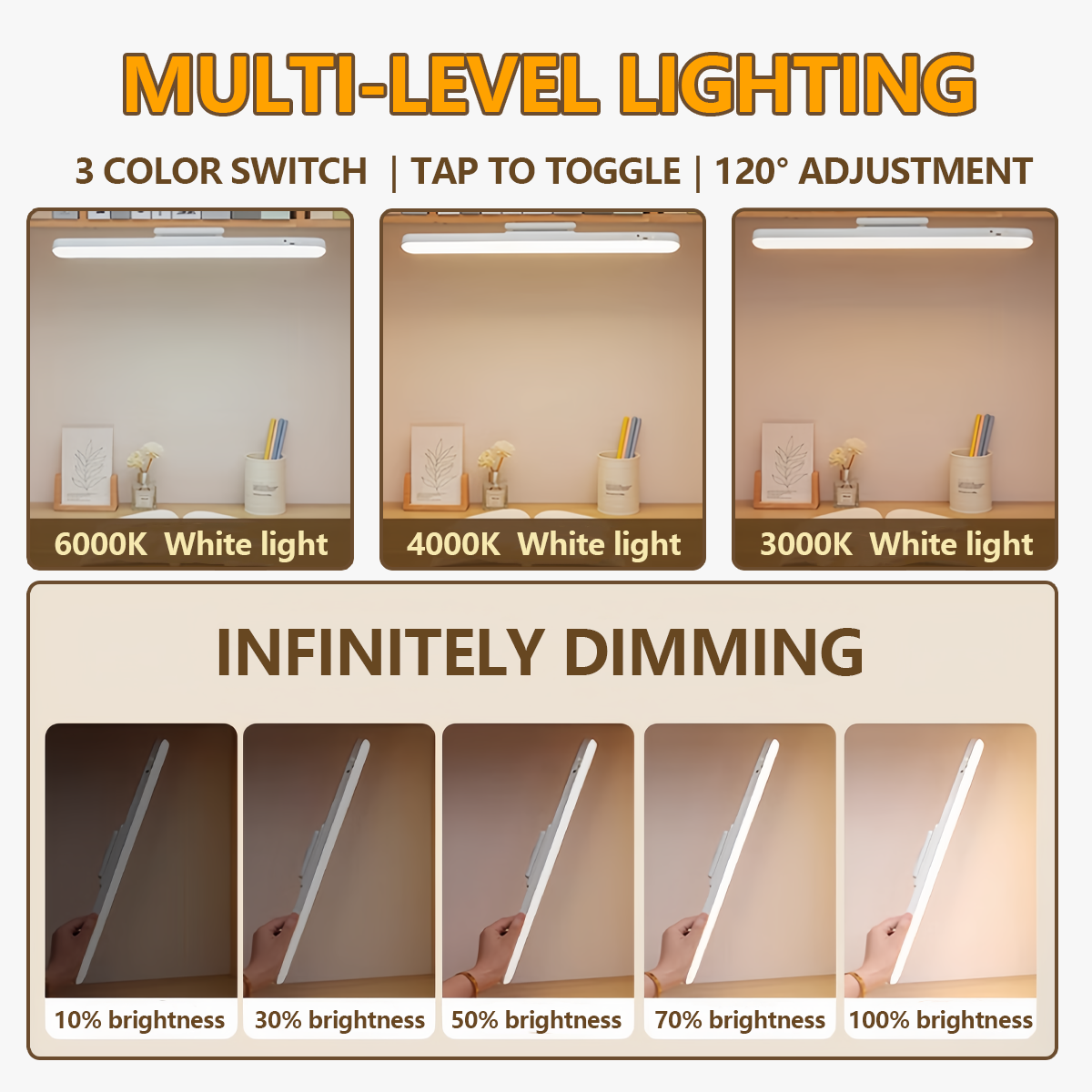 LED Rechargeable Light Magnetic Study Lamp Desk Lamp for Room Reading ...