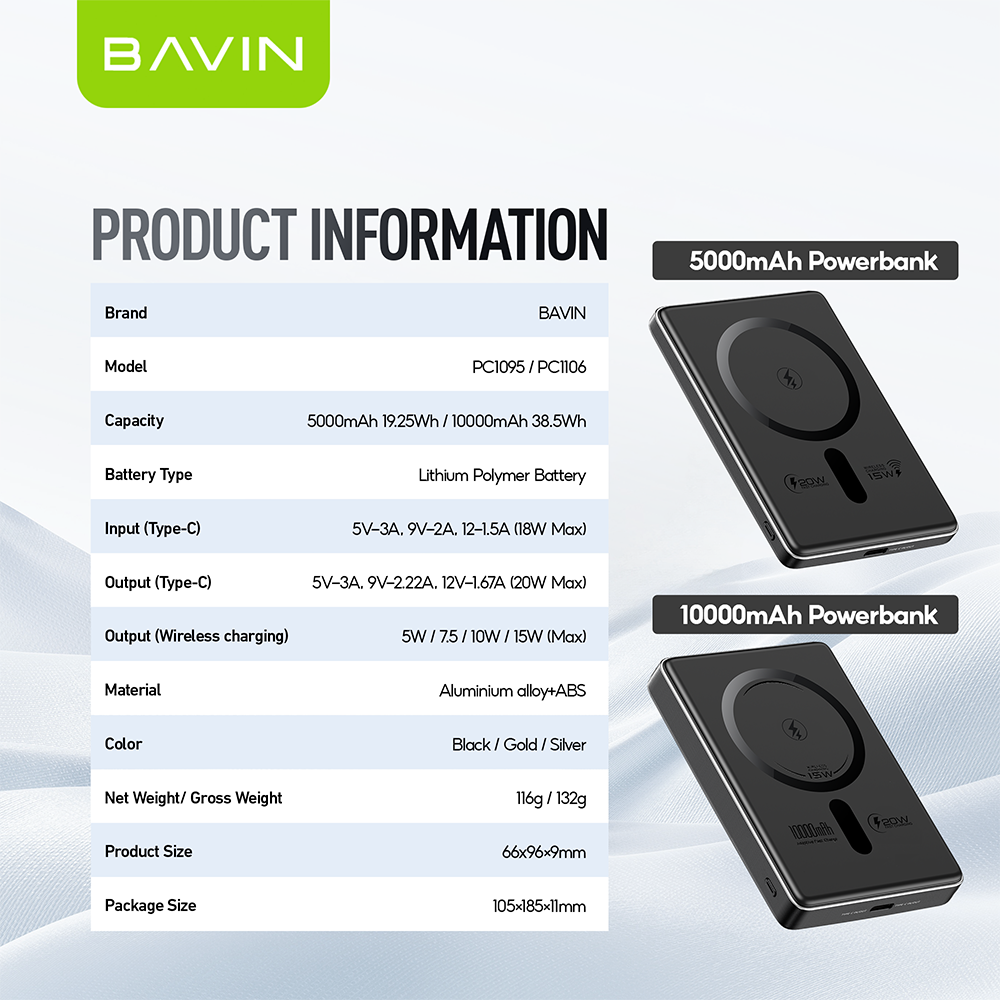 BAVIN PC1095 / PC1106 10000mAh 15W Ultra Thin Fast Charging Wireless ...