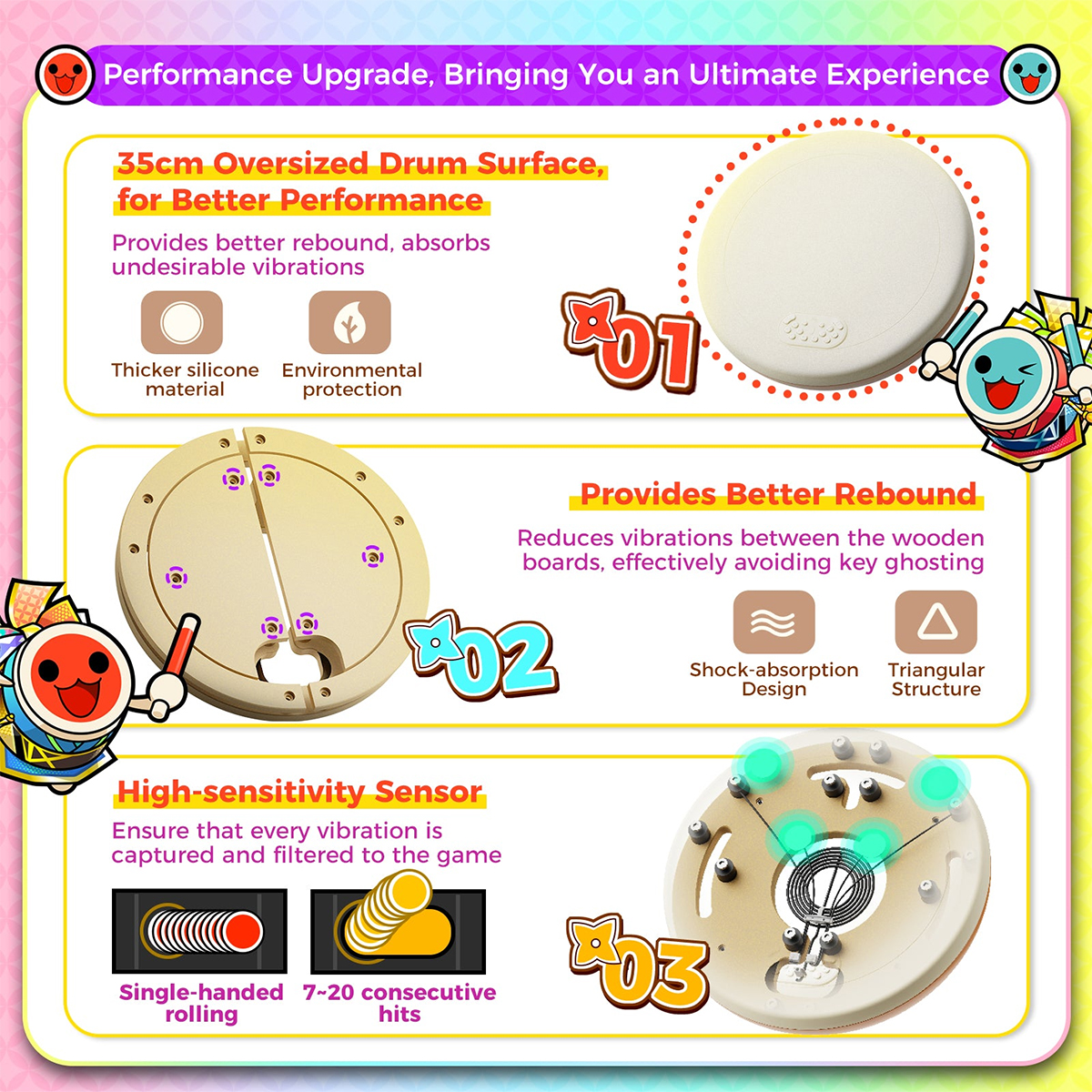 IINE Professional Taiko Drum Controller Pro Max for Nintendo Switch ...