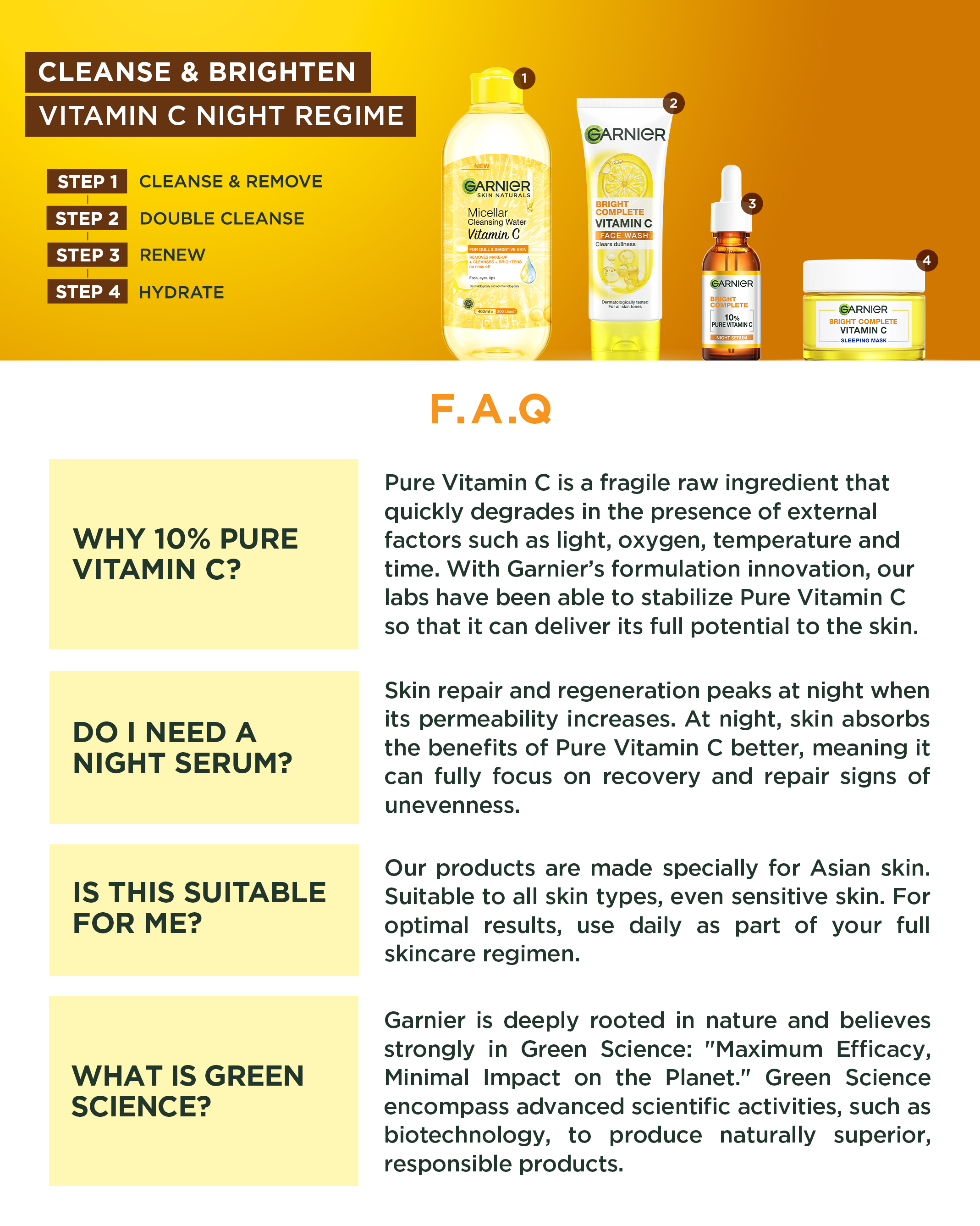 NEW Garnier Vitamin C Bright Booster NIGHT Duo: 10% Pure Vitamin C ...