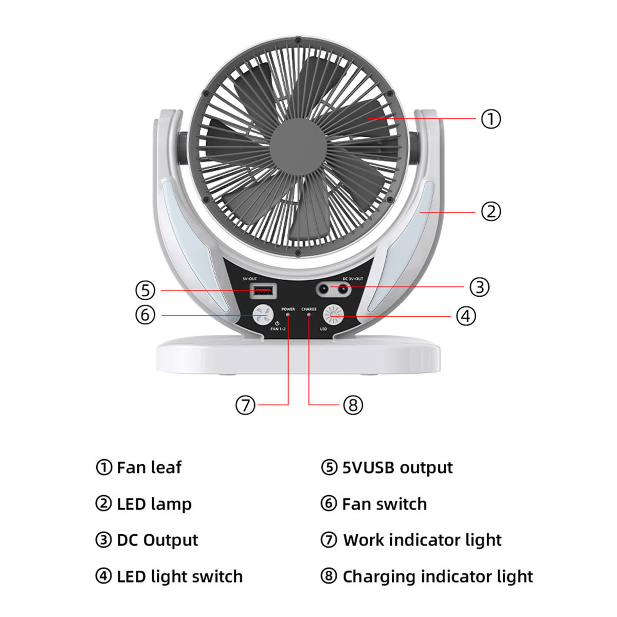 Jiditech 6inch Solar Fan With LED Light Built-in LED Bulb Large Wind ...