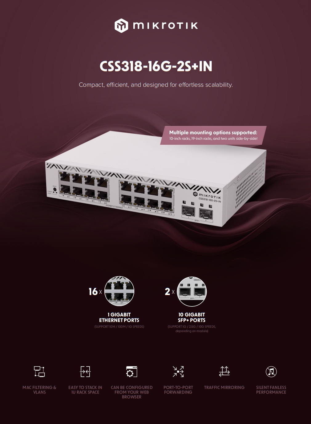[NEW] MikroTik CSS318-16G-2S+IN - Smart Switch with (16) Gigabit RJ45 ...