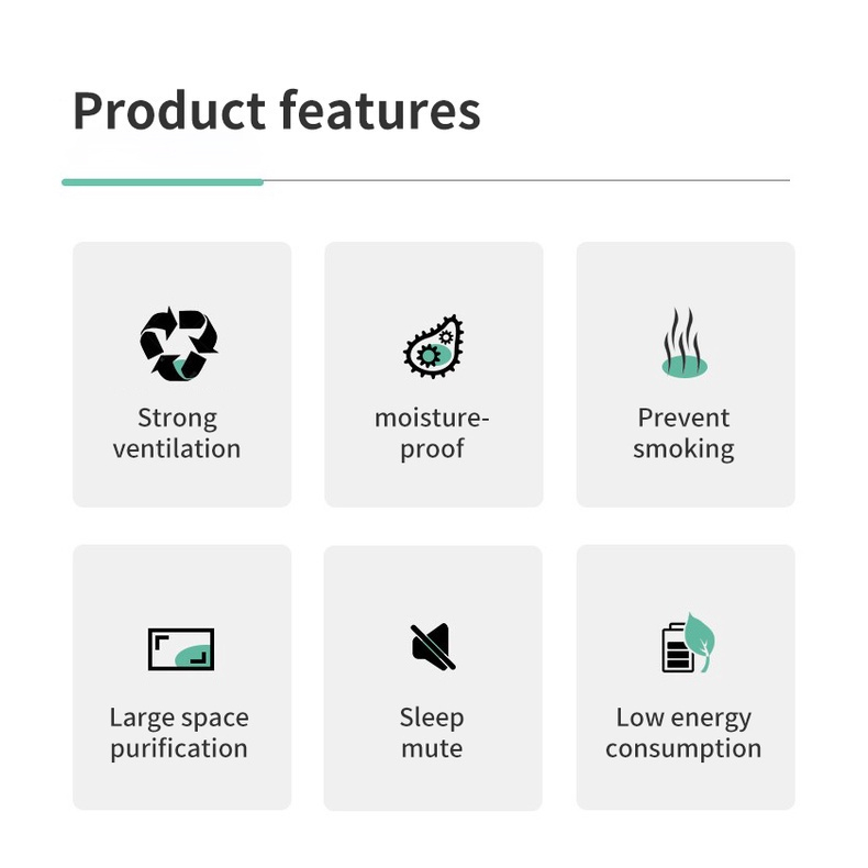 KeyCool Exhaust Fan Wall For Kitchen Stove Bathroom Ventilation Window ...