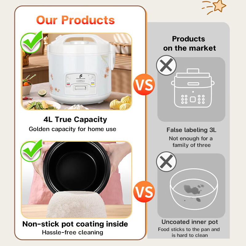 Rice cooker 1.5L/2L/3L/4L Large capacity Multi-purpose smart rice ...