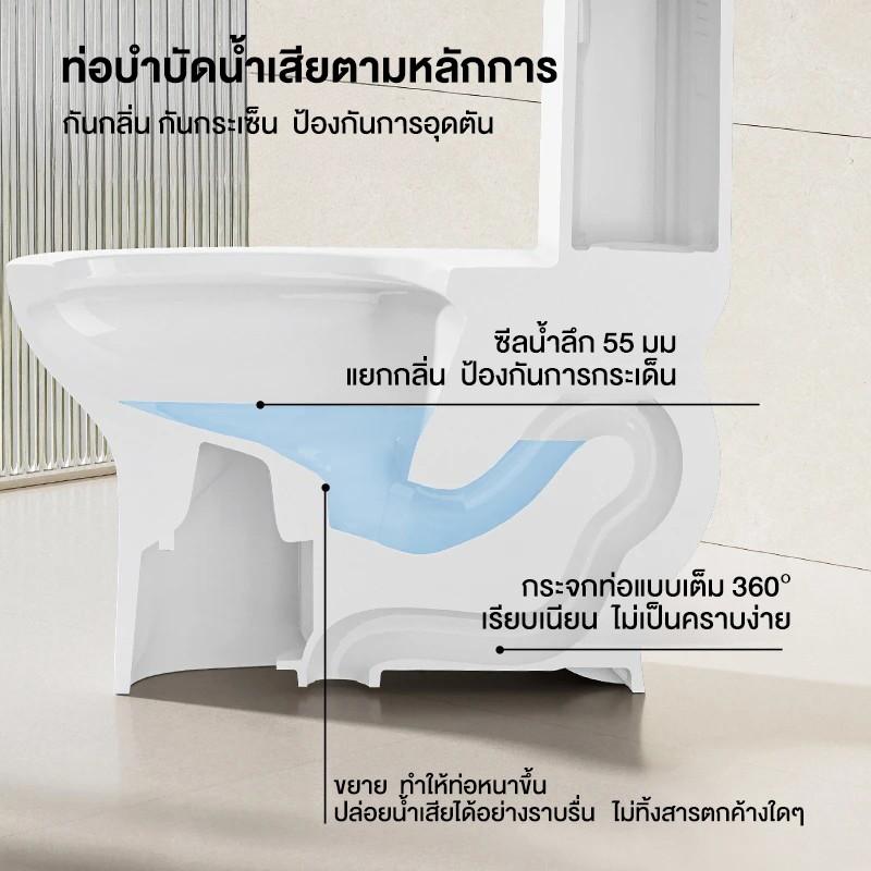 Ceramic Toilet Two-piece Toilet Siphon flush Bowl Set Water tank 10L ...