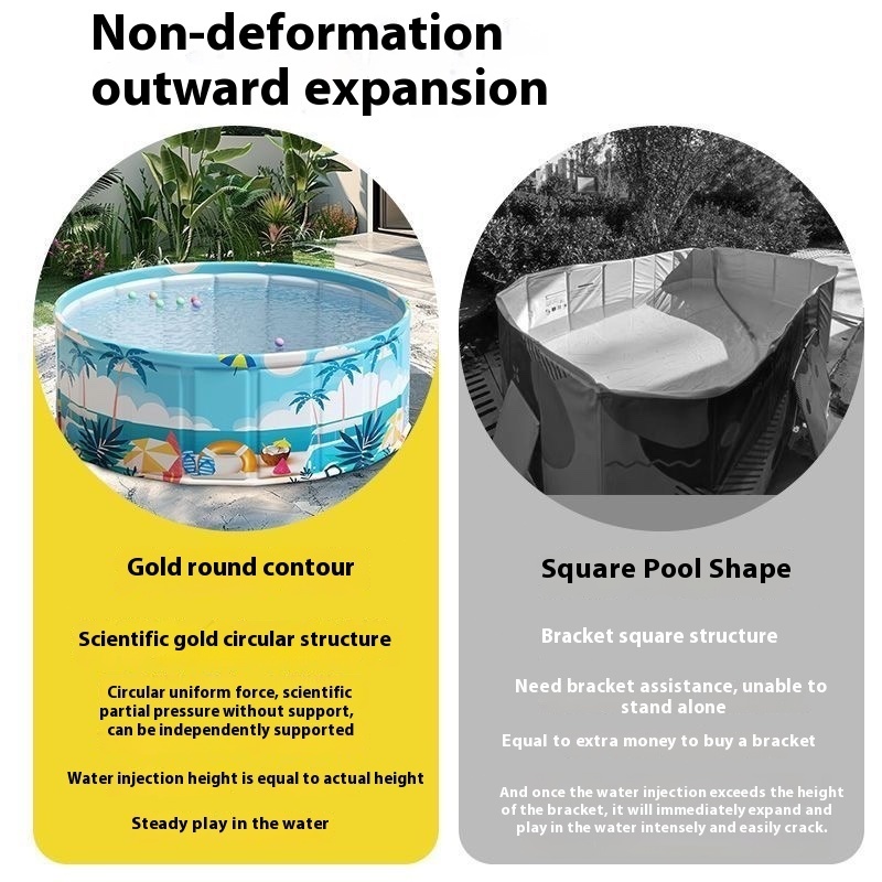 Beige Swimming Pool For Kids Non Inflatable Circle Swimming Pool No ...