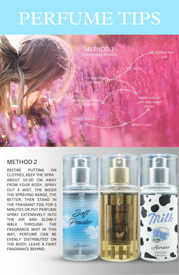 AKRYMI Aimore 88ml Softpowder Longlasting Perfume Cologne Scented Scent ...