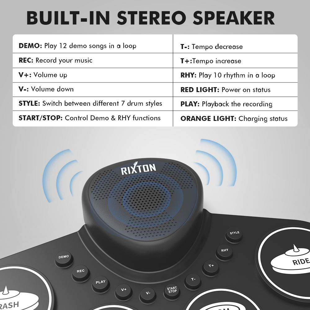 Rixton Electric Drum Set 7-Pad Digital Drum with Pedals Speaker for ...