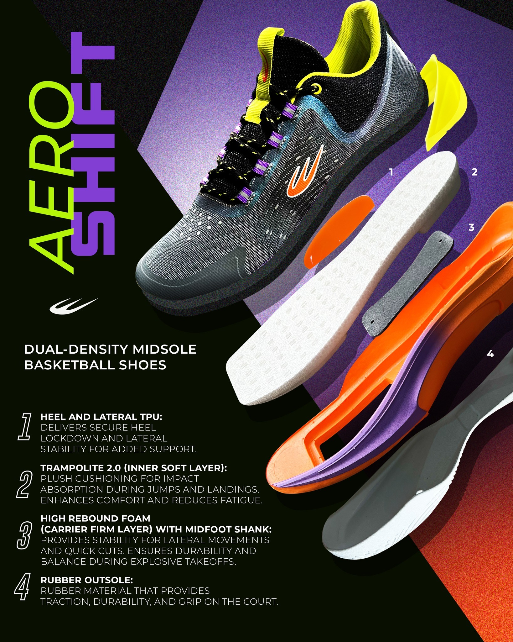 World Balance Aero Shift Men's Basketball Shoes | Shopee Philippines