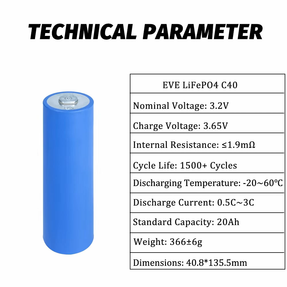 Brand new 20AH 3.2V ORIGINAL Cylindrical Battery LifePo4 4000 Life ...