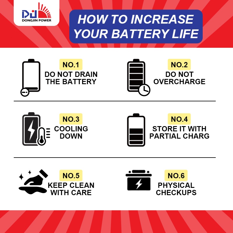 DongJin Power Ebike Battery 12V32AH 48V32AH 60V32AH Rechargeable Deep ...