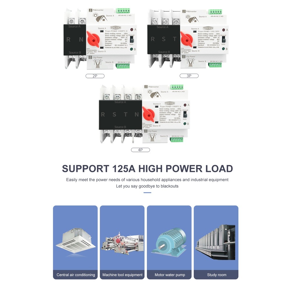 2P Din Rail ATS for PV and inverter DualPower AutomaticTransfer ...