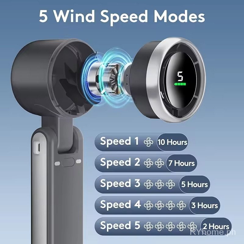 2025 New Portable Foldable Turbine Fan 5 Speeds Rechargeable 8000mAh ...