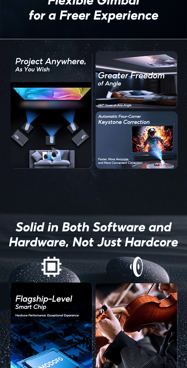 MODOFO Projector HY300/H713 Android 4k Projectors Portable Mini ...