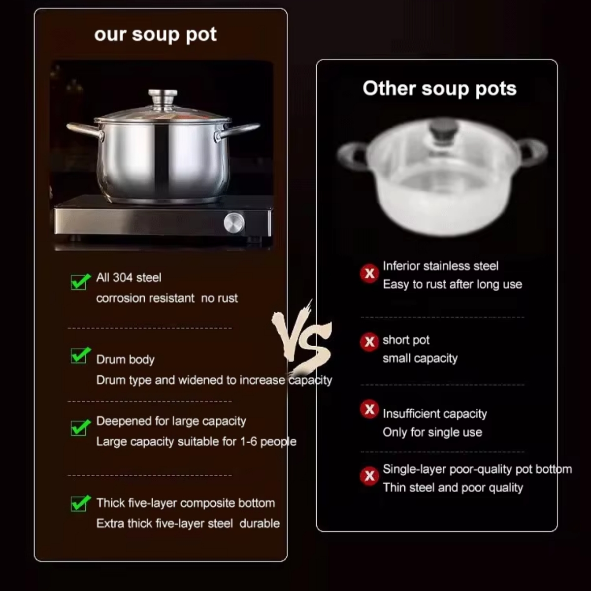 Stew Pots Stainless Steel casserole Double handle & bottom arc pot ...