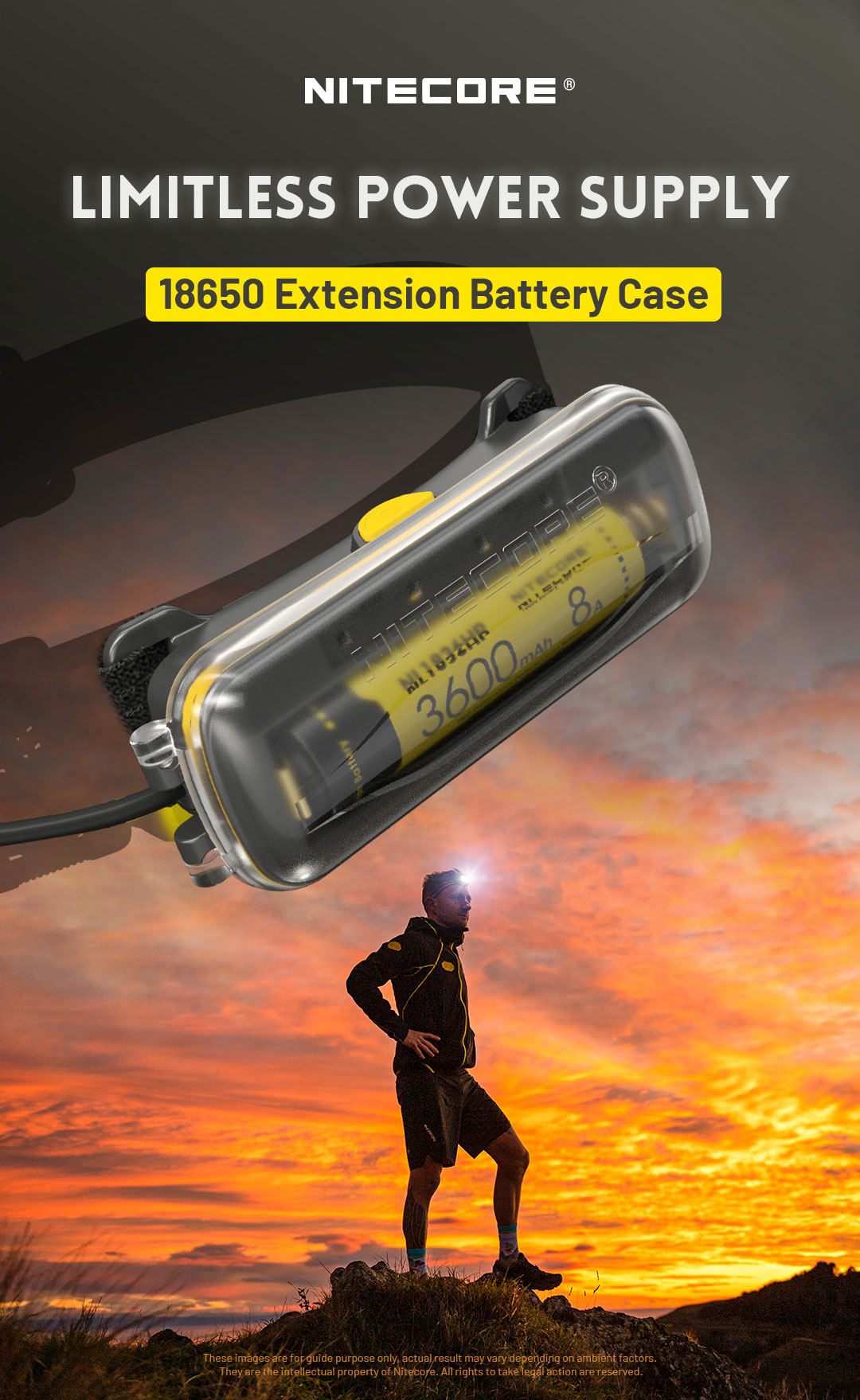 Nitecore 18650 Extension Battery Case for Headlamps - Strap Mounted ...