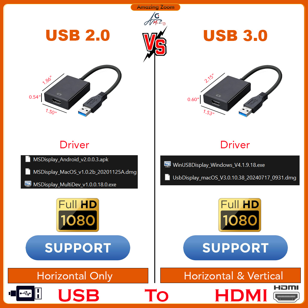 USB To HDMI-Compatible Converter For PC Laptop Projector HDTV LCD HD ...