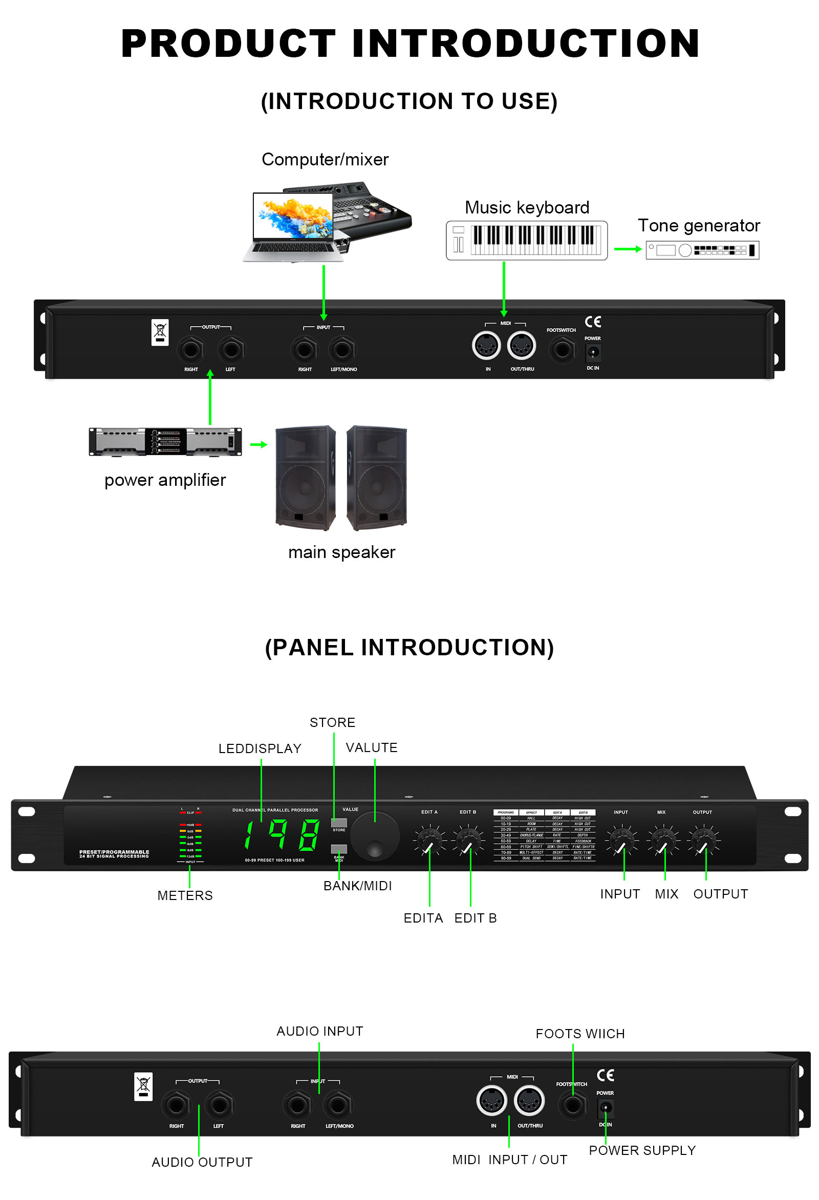 Professional audio sound processing Effect with a subwoofer output, 2 ...