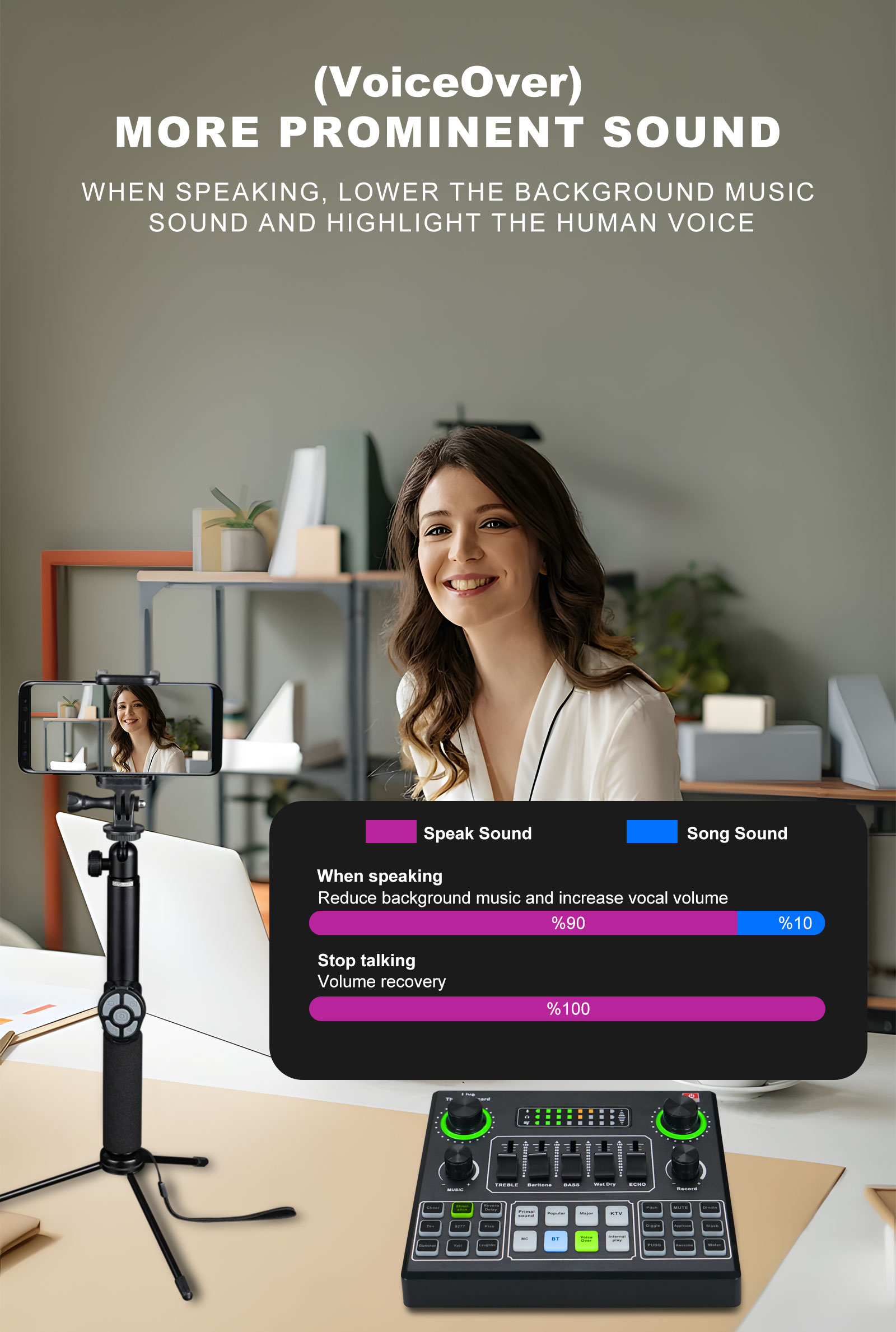 V9 Live Sound Card, 16 Sound Effects Voice Changer Smart Noise ...