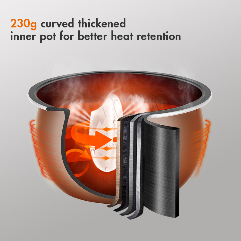 Gaabor 1.2L Multi Functional Rice Cooker Curve Non-Stick Po Computer ...