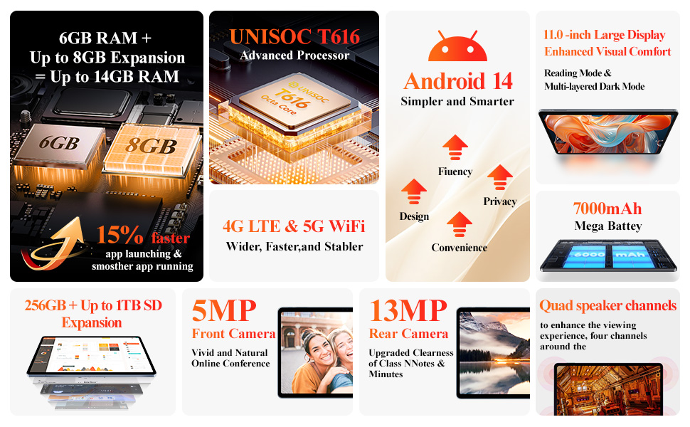 SUXI A9 XPro HiPad Tablet 11inch 1920x1280 FHD 4G LTE Unisoc T616 14 ...