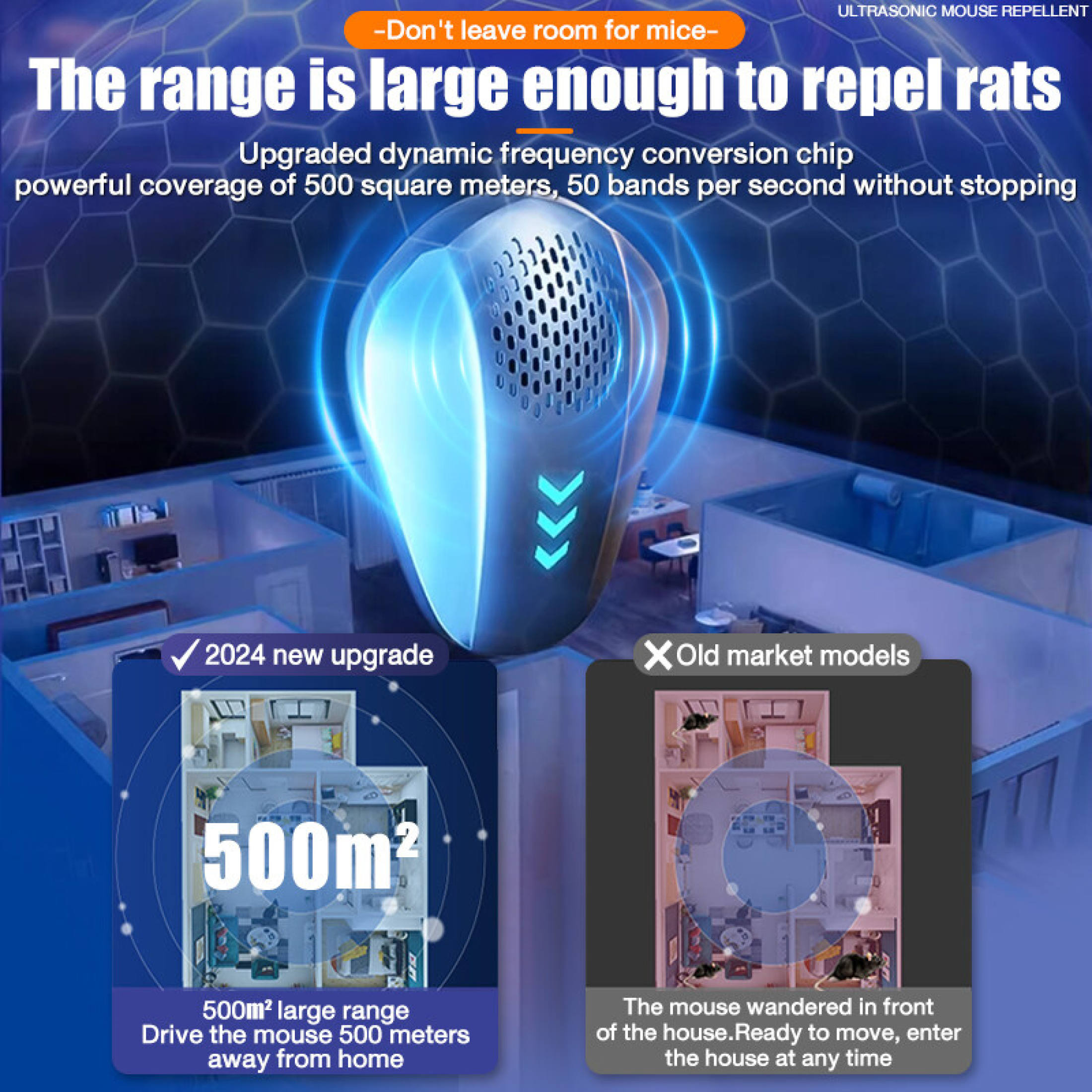 1Year electricity costs ₱99 rat repellent ultrasonic for home mouse ...