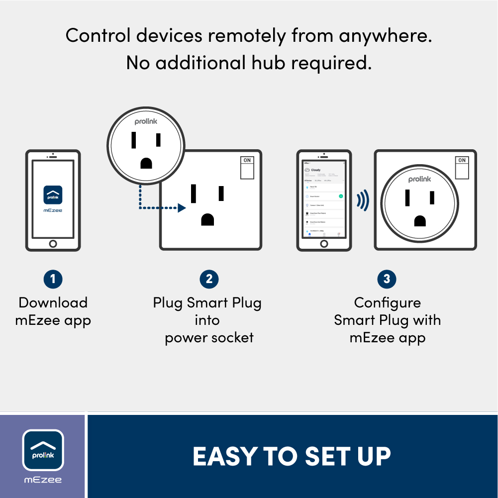 Prolink DS-3201-US WiFi Smart Socket and Smart Plug with Timer and ...