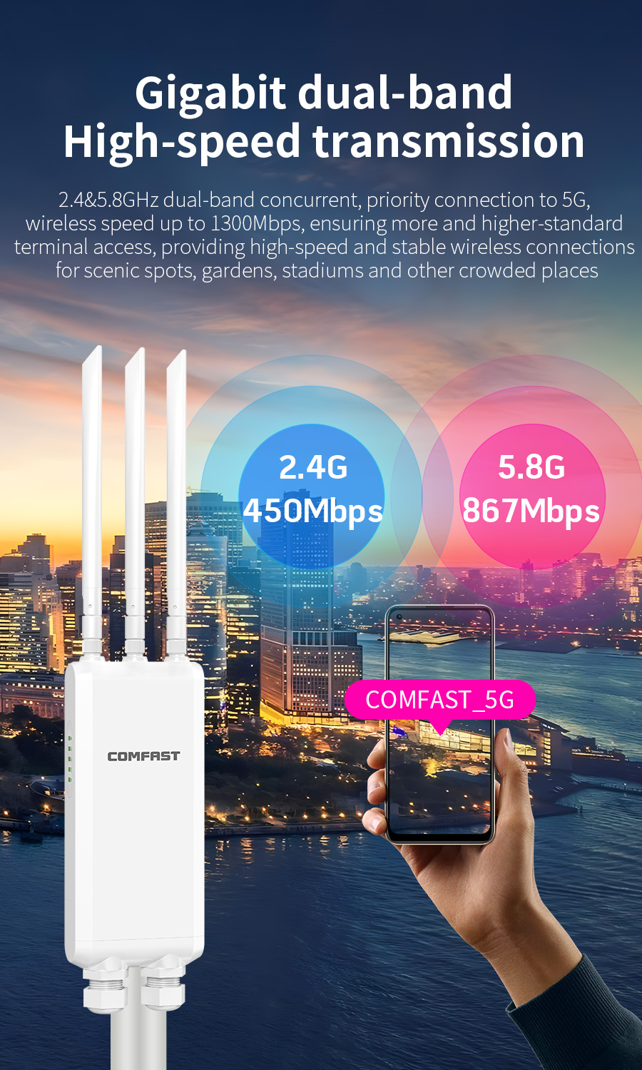 COMFAST EW81/EW85 300Mbps AP OUTDOOR AP With Vlan 2*Lan 2.4Ghz Wireless ...