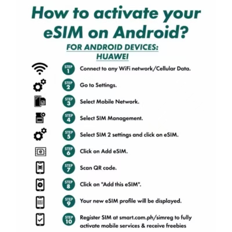 Smart Prepaid eSIM + 21GB Free Data +130 mins Allnet Calls and 100 ...