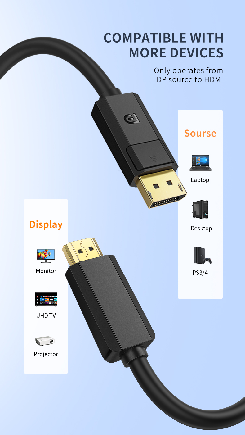 Jasoz 4K Displayport to HDMI Cable Adapter DP Male to Male Converter ...