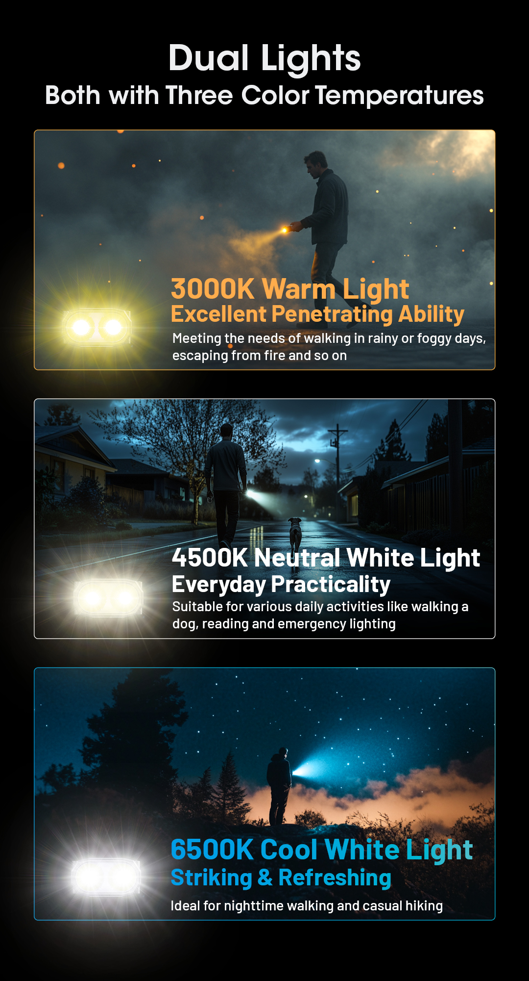 Nitecore Tini3 Keychain Flashlight - 600 Lumens - OLED Display - USB-C ...