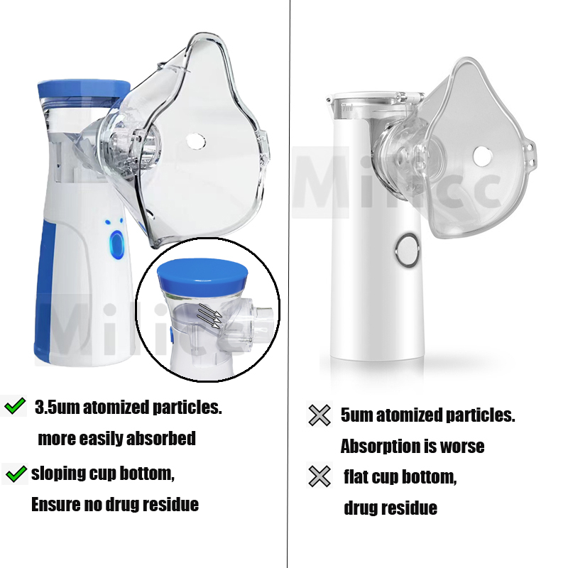 Portable Nebulizer Machine Handheld Rechargeable Nebulizer inhaler For ...