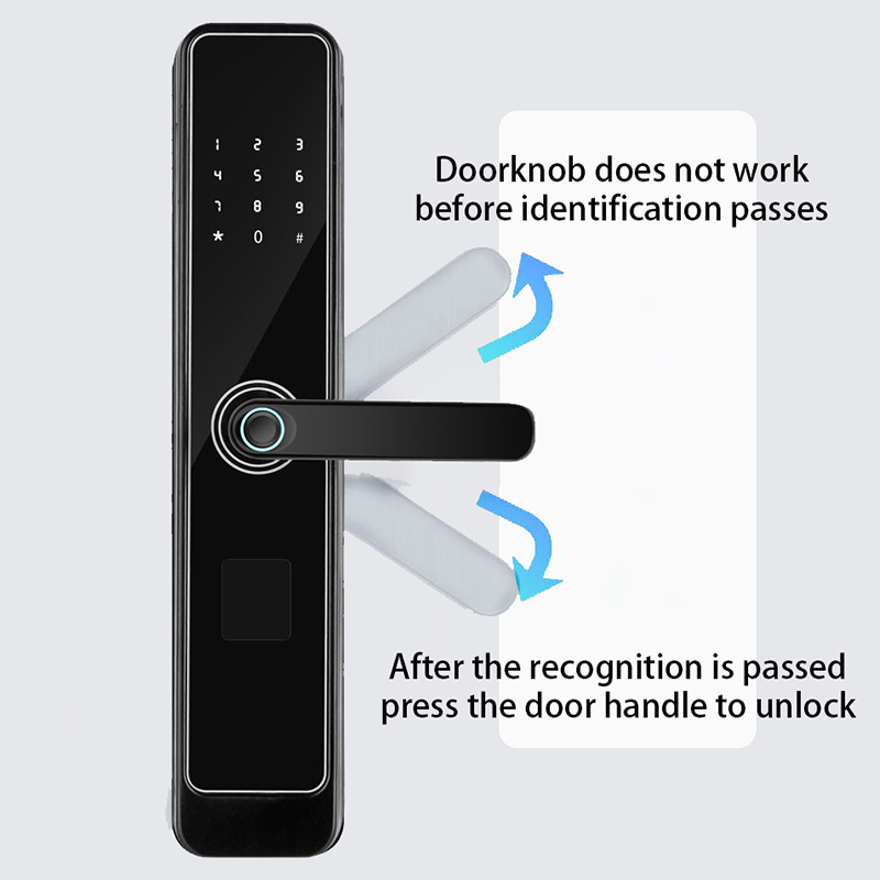 FOOBE Smart Lock Fingerprint/RFID Card/Passcode Electronic Biometric ...