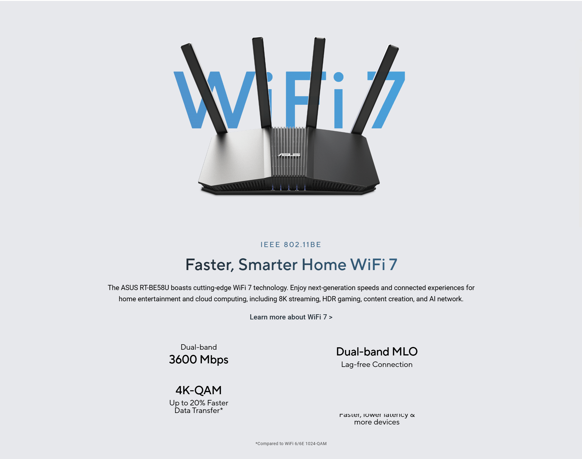 Asus RT-BE58U Dual-Band Wi-Fi 7 Smart Home Router with AI-boosted Smart ...