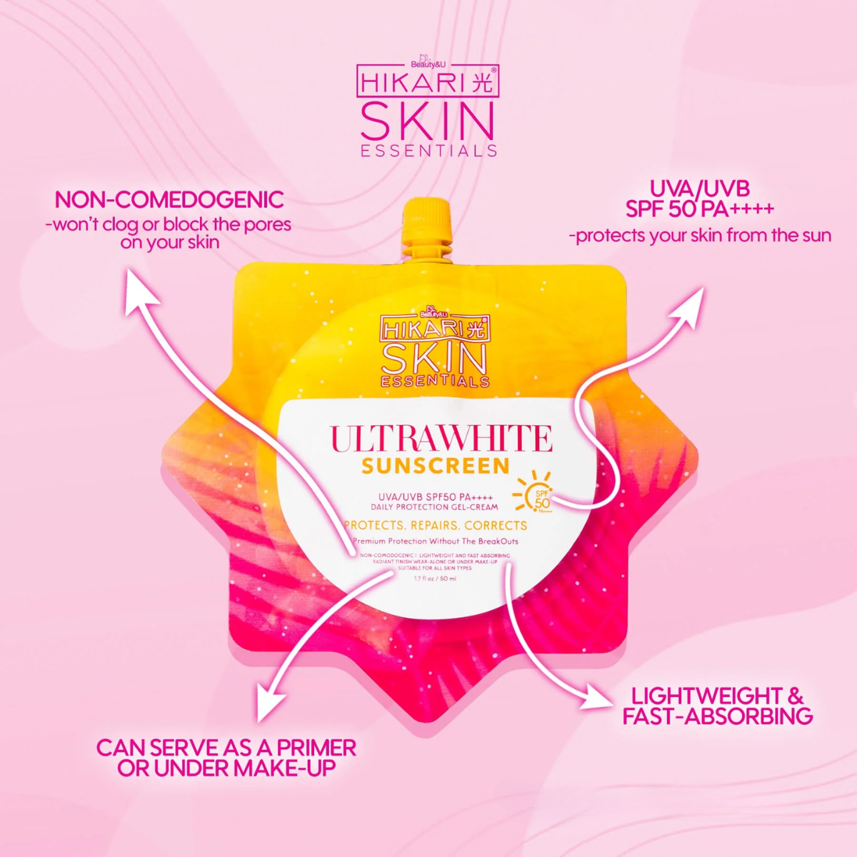 Ultra White Sunscreen - Buy 1 Take 1 - Whitening Wear Sun Screen ...