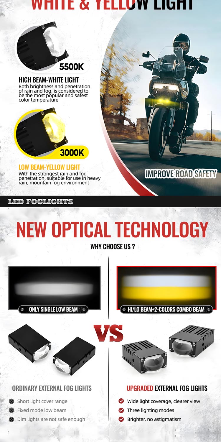 2.5 Inch Super Slim Yellow&White Dual Beam Bi-Led Projector Grill ...