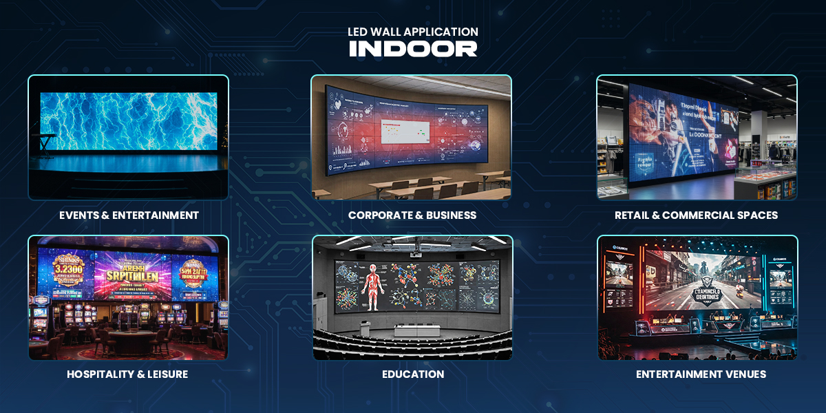 Lampro LC P2.5 LED MODULE Indoor (2pcs) 320x160mm HD Display for Wall ...