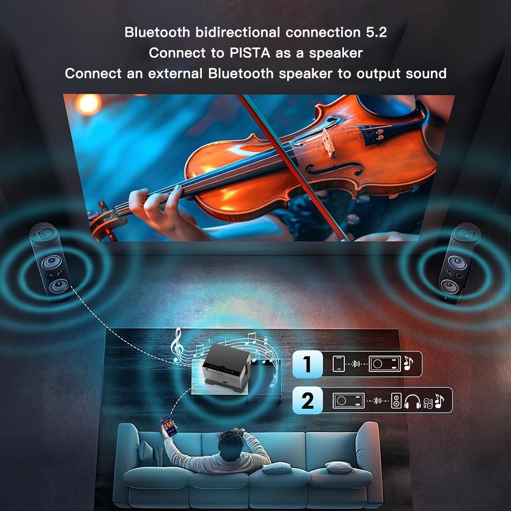 【9500 Lumens】FUNFOOX Pista projector 4K/1080P Auto Focus Netflix/wifi ...