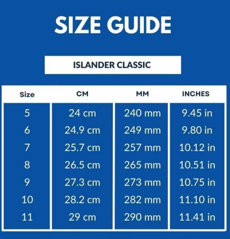 AUTENTIC ORIGINAL NAVY/RED ISLANDER SLIPPERS for Men & Women Outdoor ...