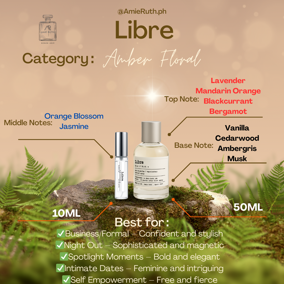 Amie Ruth Oil Based Inspired Perfume Long Lasting 5-8 Hours 30% Oil ...