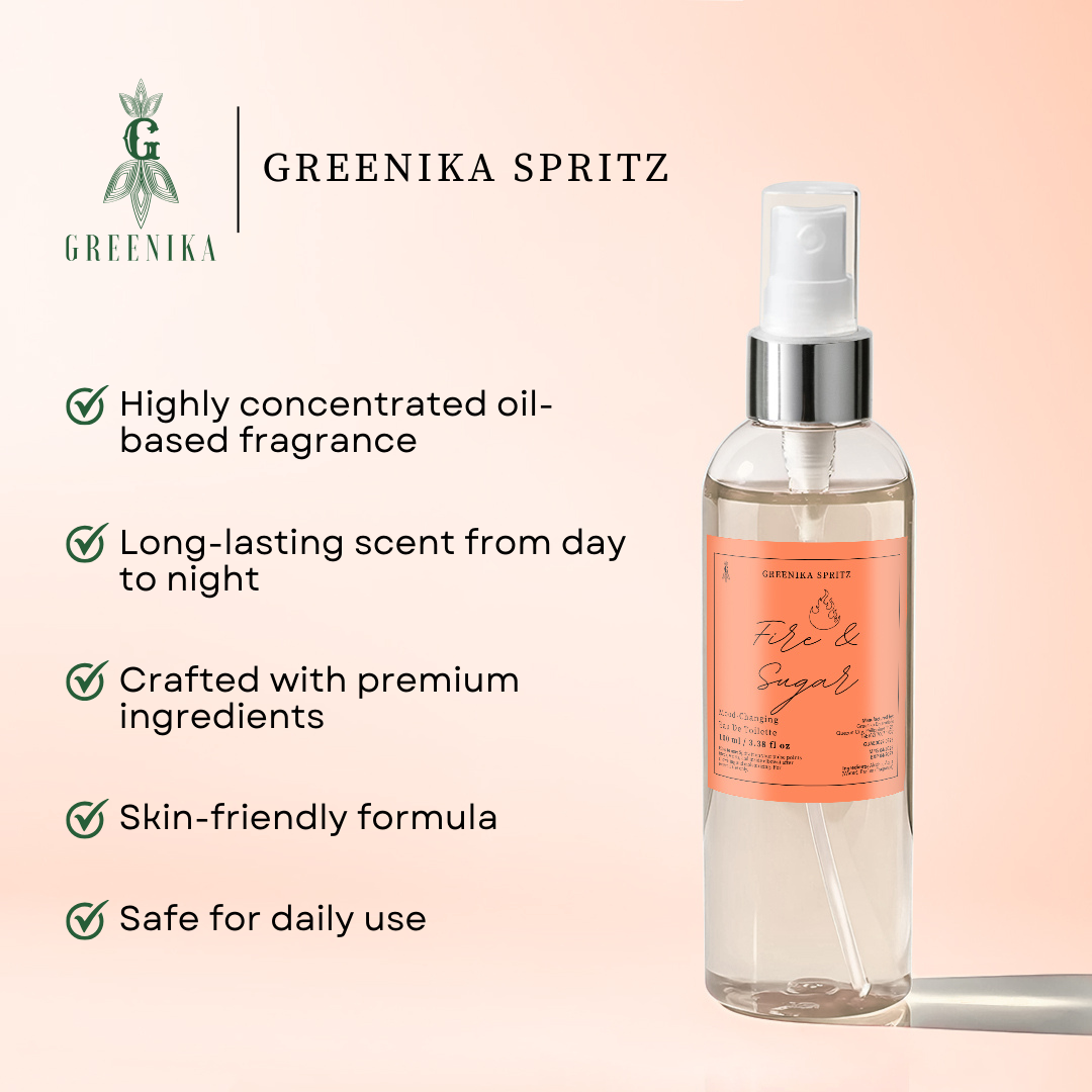 [ SPRITZ PERFUME FOR WOMEN - FIRE & SUGAR ] Greenika Spritz Perfume ...