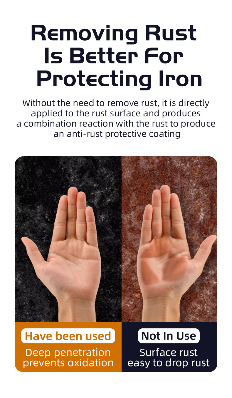 GOOTI Upgrade 2 in 1 Anti Rust Paint for Metal No Polish Rust Converter ...