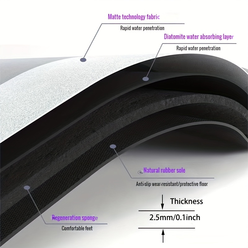 1pc Slum Dunk Large Mouse Pad computer mat desk Anti slip Desk Mat ...